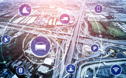 Navigating the Future: The Rise of Internet of Vehicles (IoV ...